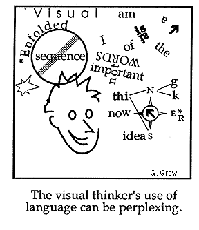 The Writing Problems of Visual Thinkers - Gerald Grow's Home Page